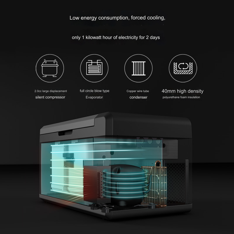 مشخصات، قیمت و خرید یخچال مسافرتی 20 لیتری Kemin مدل KM-K24 | ایران کمپینگ